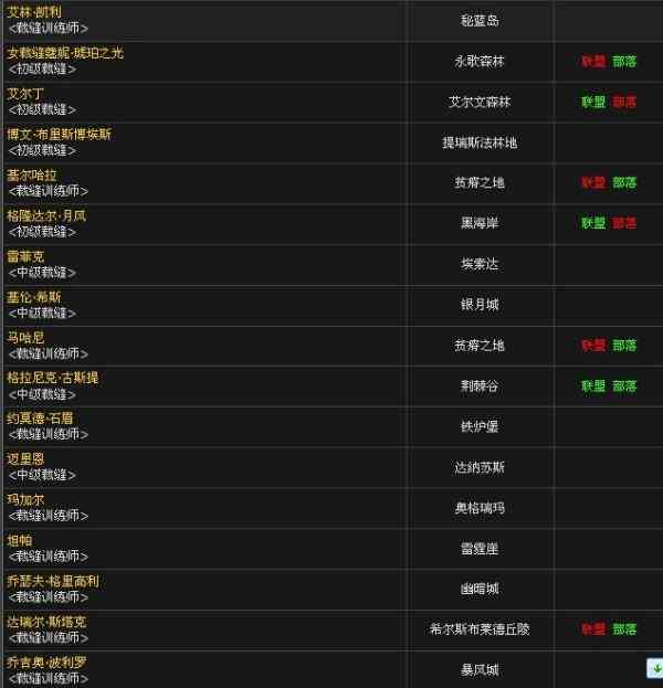 魔兽世界碧蓝丝质头巾在哪学 魔兽世界碧蓝丝质头巾介绍 找手游